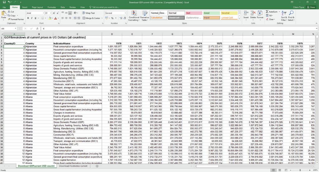 4. Measuring wellbeing – Working in Excel – Doing Economics
